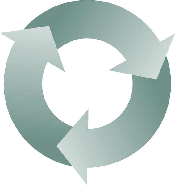 Extreme Programming: Short Cycles | Coding Journeyman